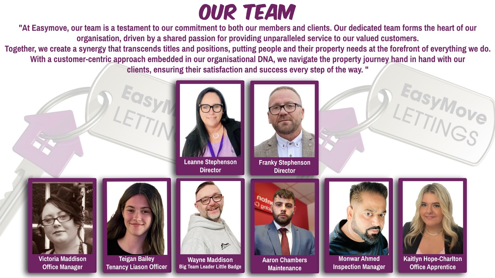 Contact – Easy Move Lettings